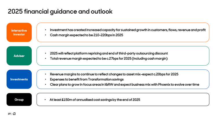 Aberdeen Group (ABDN) Investor Relations Material