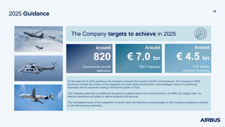 Airbus (AIR) Investor Relations Material