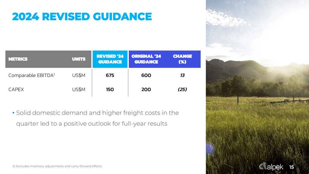 ALPEK (ALPEKA) Investor Relations Material