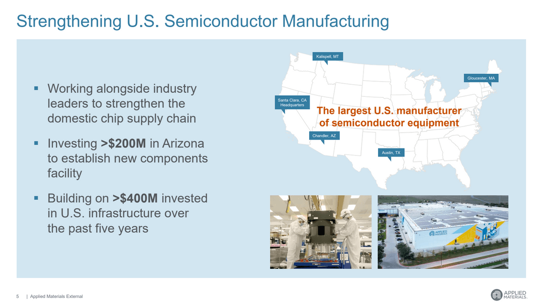 Applied Materials (AMAT) Investor Relations Material