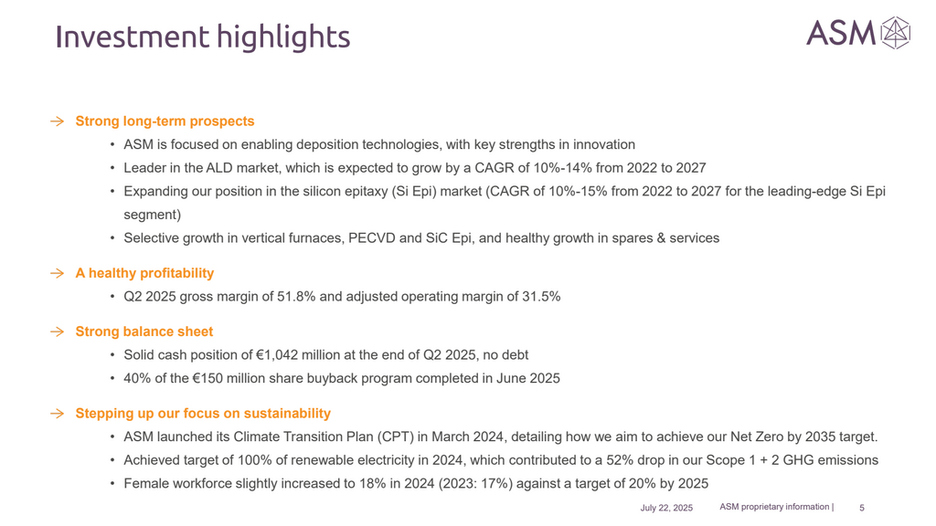 ASM International (ASM) Investor Relations Material