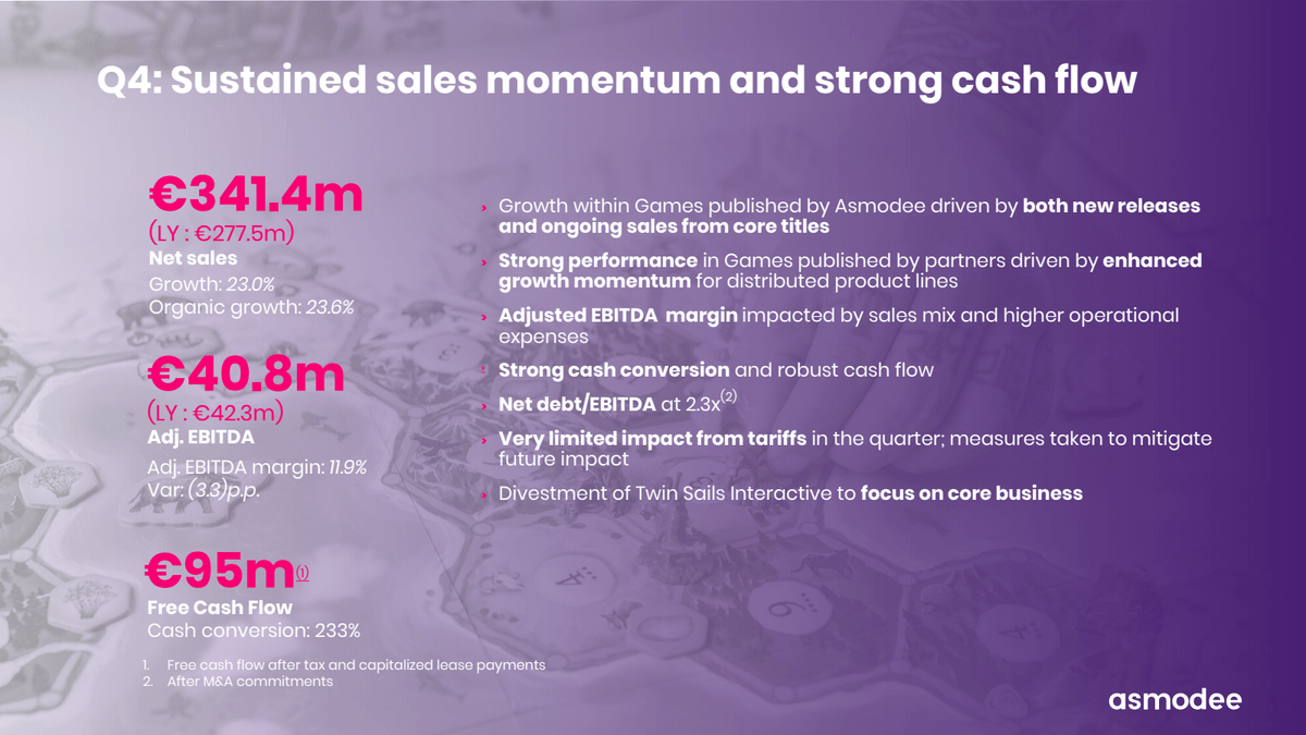 Asmodee (ASMDEE) Investor Relations Material