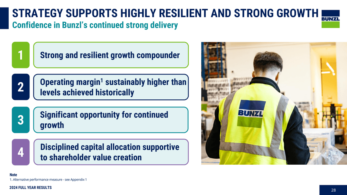 Bunzl (BNZL) Investor Relations Material