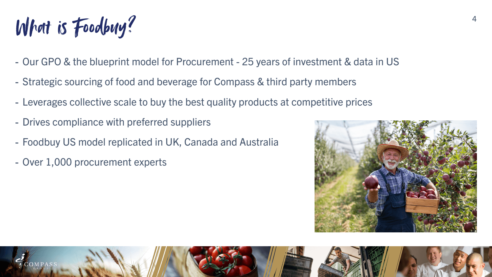 Compass Group (CPG) Investor Relations Material