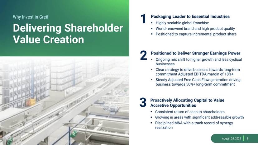 Greif (GEF) Investor Relations Material