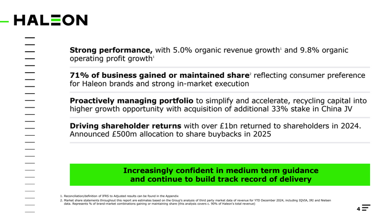 Haleon (HLN) Investor Relations Material