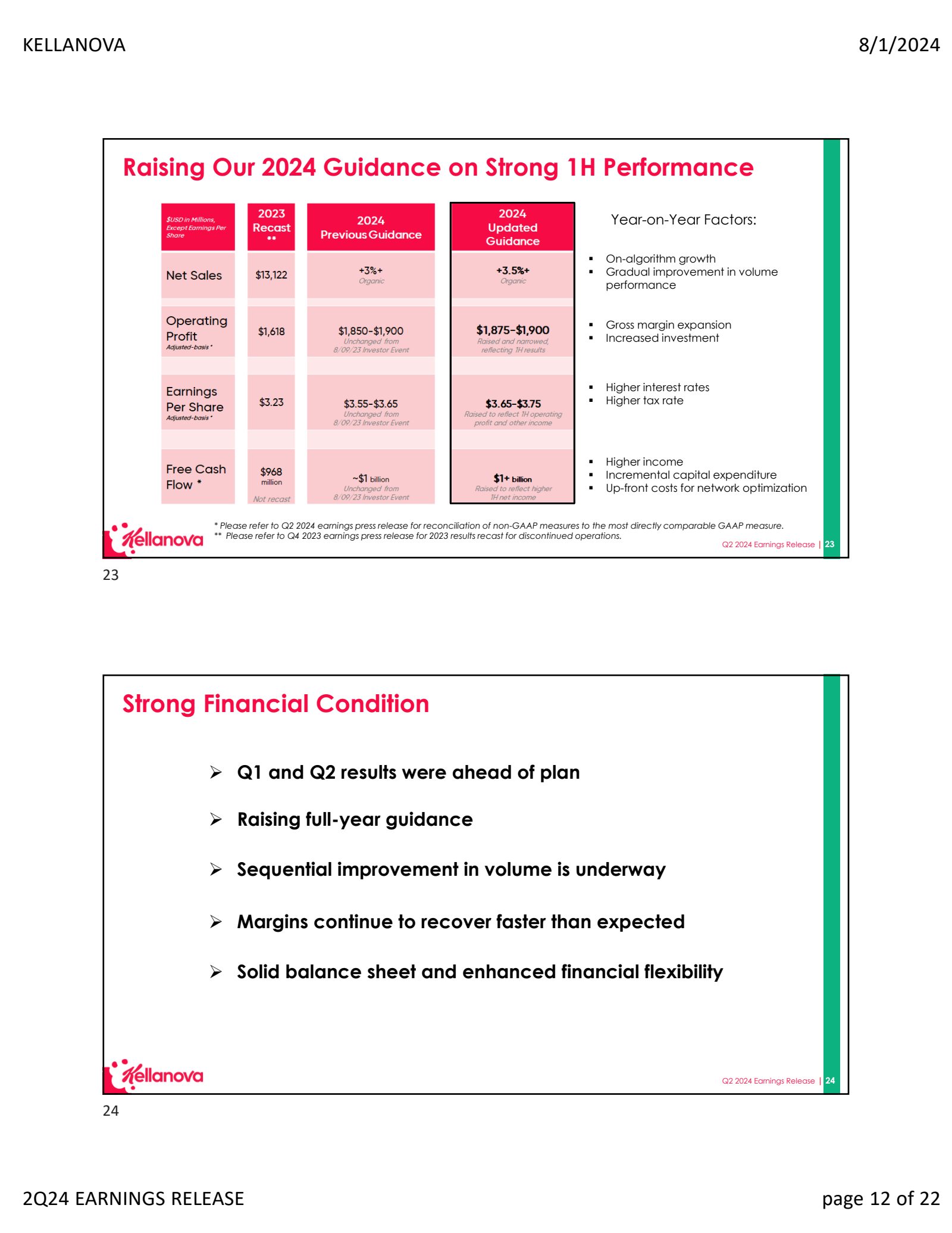 Kellanova (K) Investor Relations Material