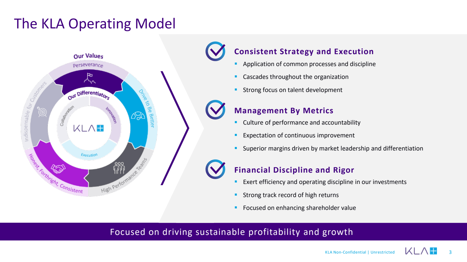 KLA (KLAC) Investor Relations Material