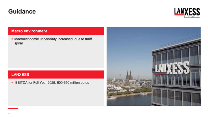 Lanxess (LXS) Investor Relations Material