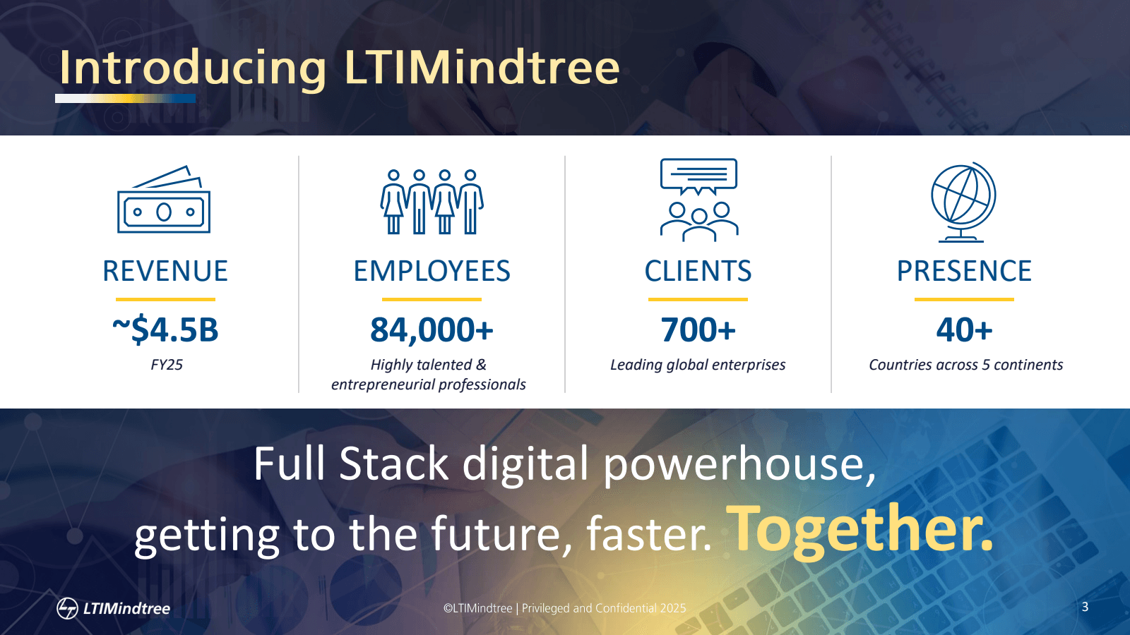 LTIMindtree (LTIM) Investor Relations Material