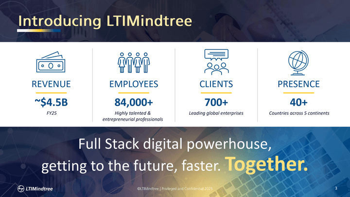 LTIMindtree (LTIM) Investor Relations Material