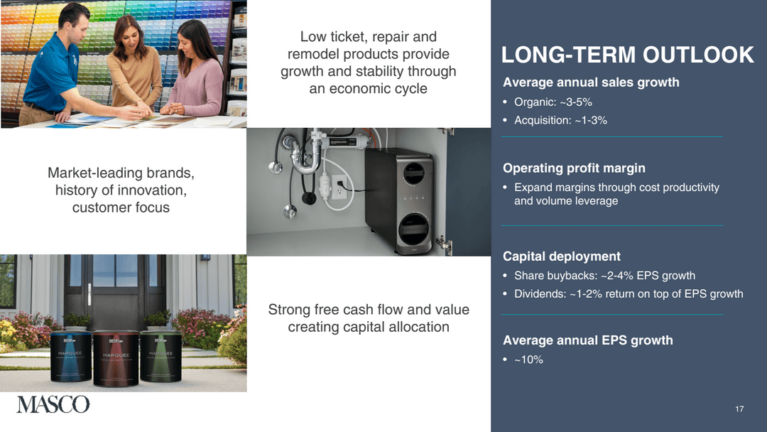 Masco (MAS) Investor Relations Material