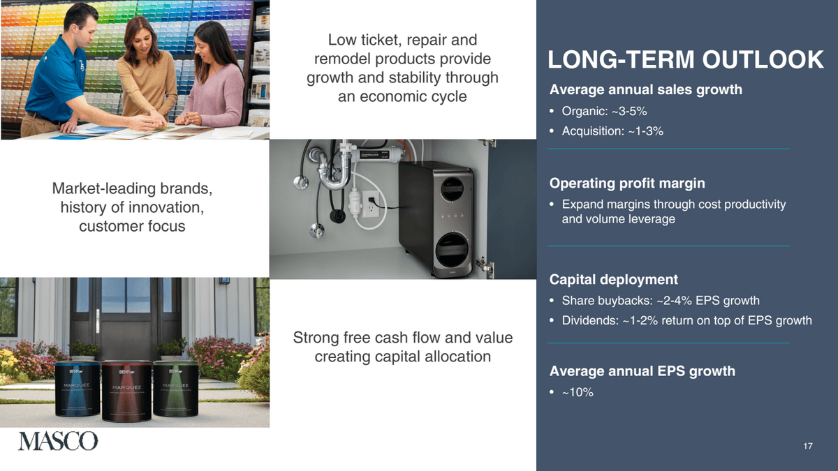 Masco (MAS) Investor Relations Material