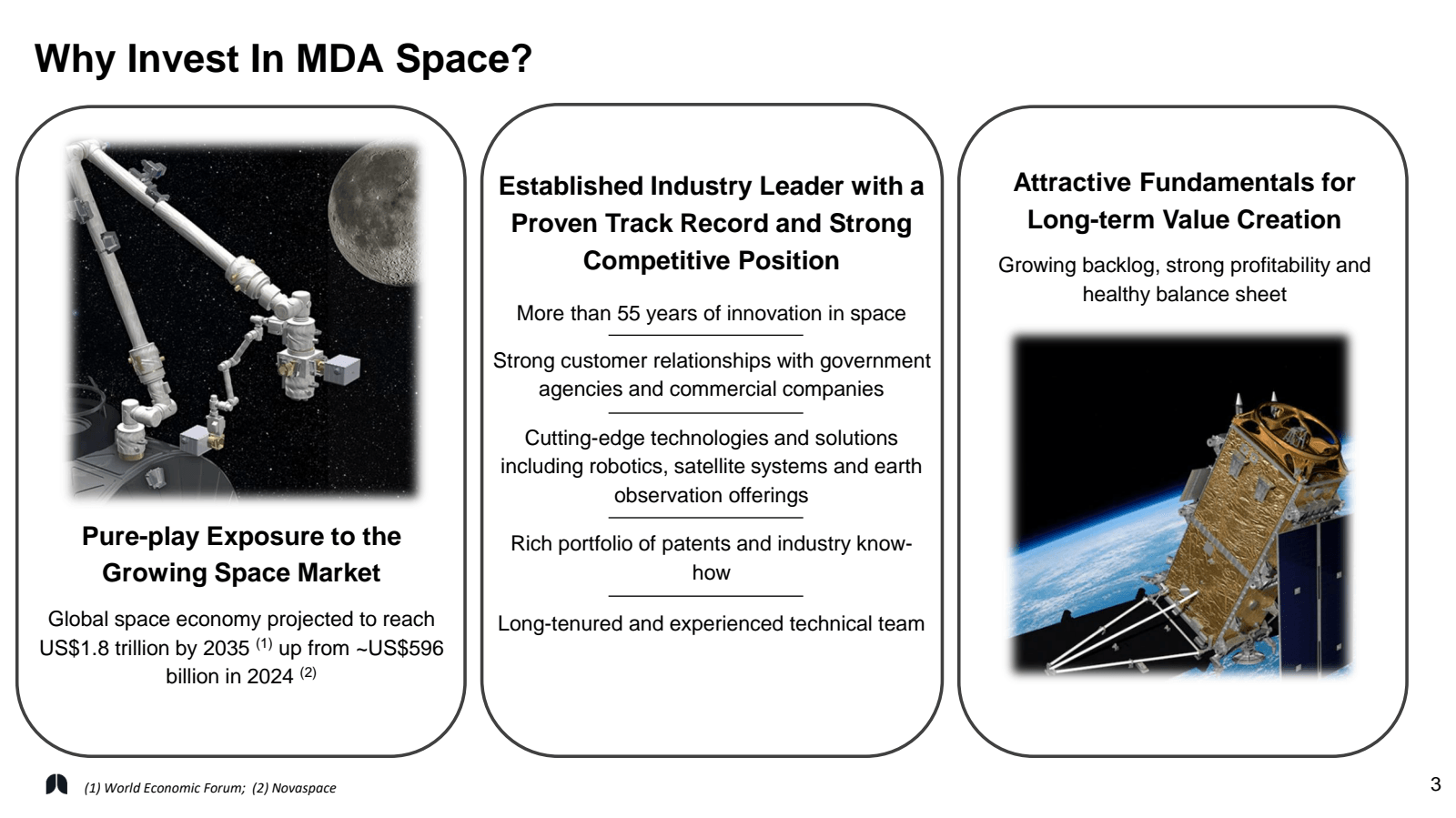 MDA Space (MDA) Investor Relations Material