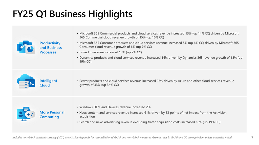 Microsoft Investor Relations material - Quartr