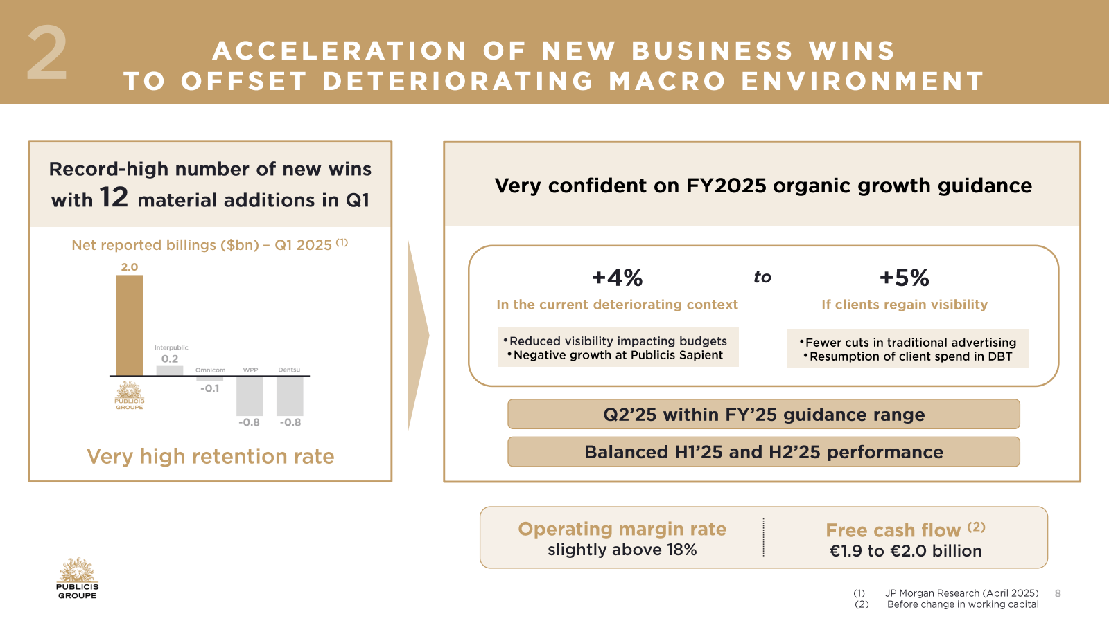 Publicis Groupe (PUB) Investor Relations Material