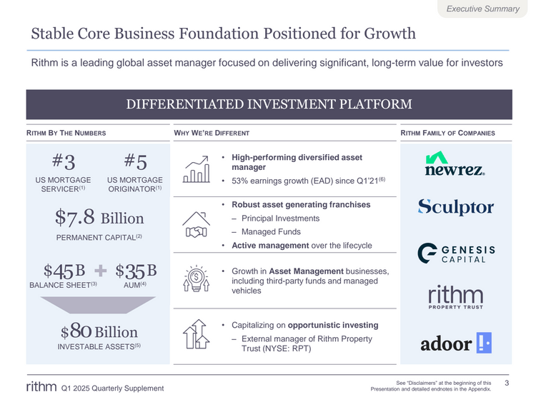 Rithm Capital (RITM) Investor Relations Material