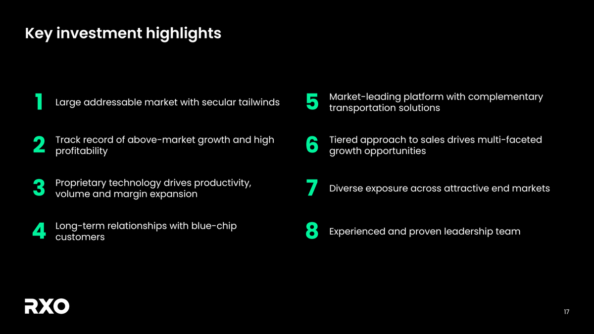 RXO (RXO) Investor Relations Material