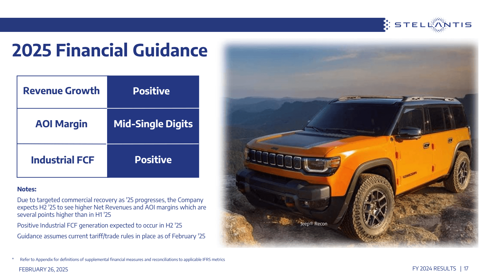 Stellantis (STLAM) Investor Relations Material