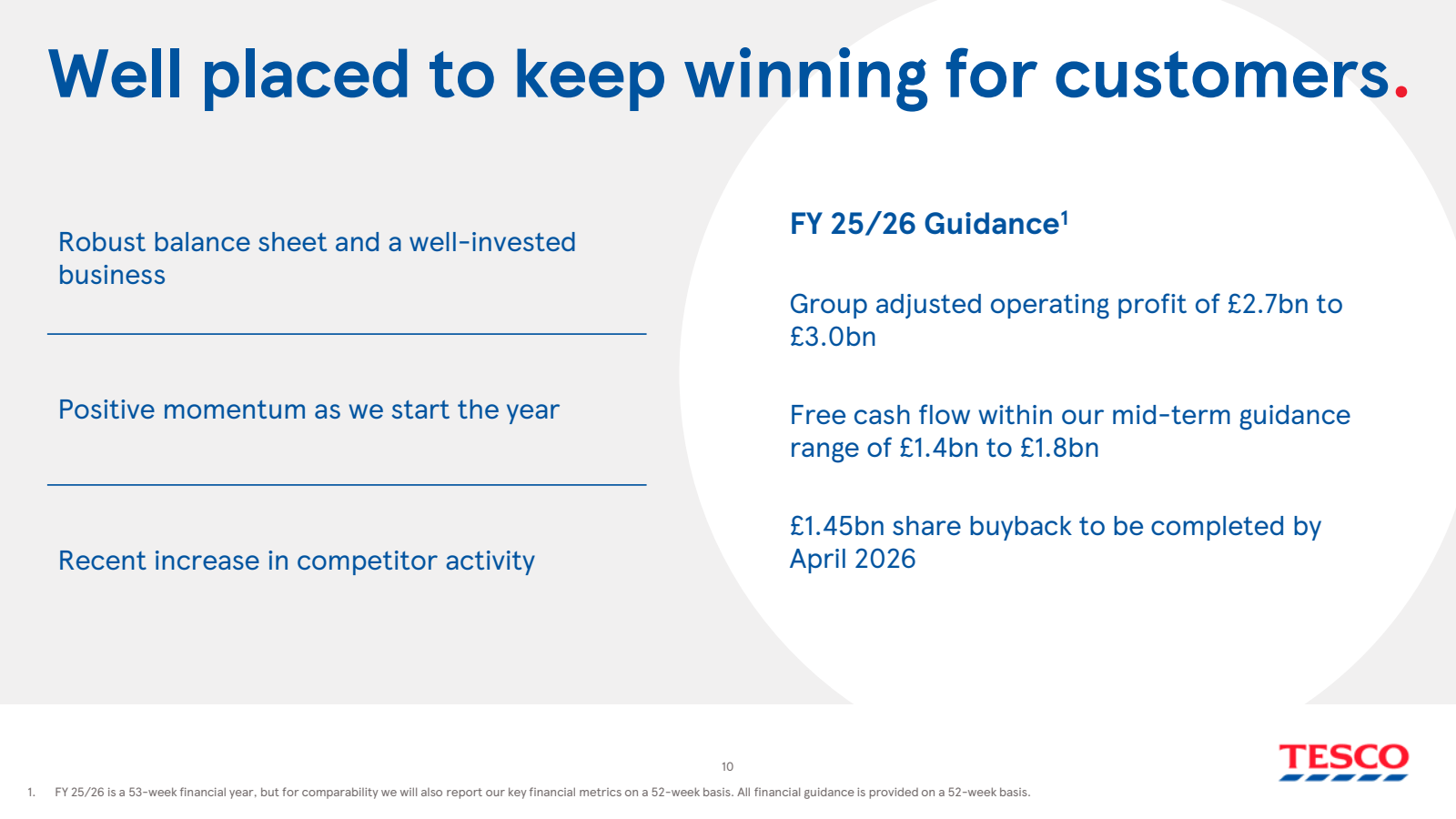 Tesco (TSCO) Investor Relations Material