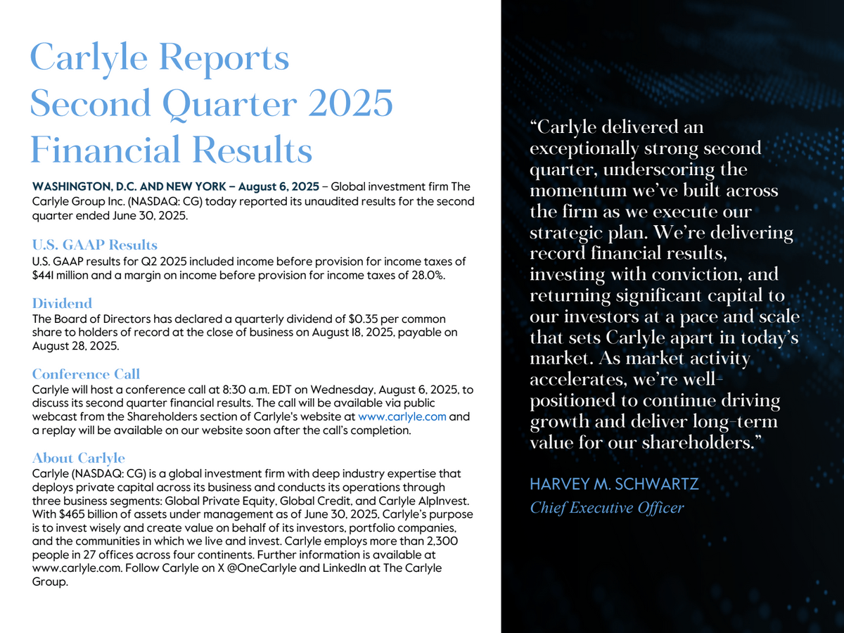 The Carlyle Group (CG) Investor Relations Material