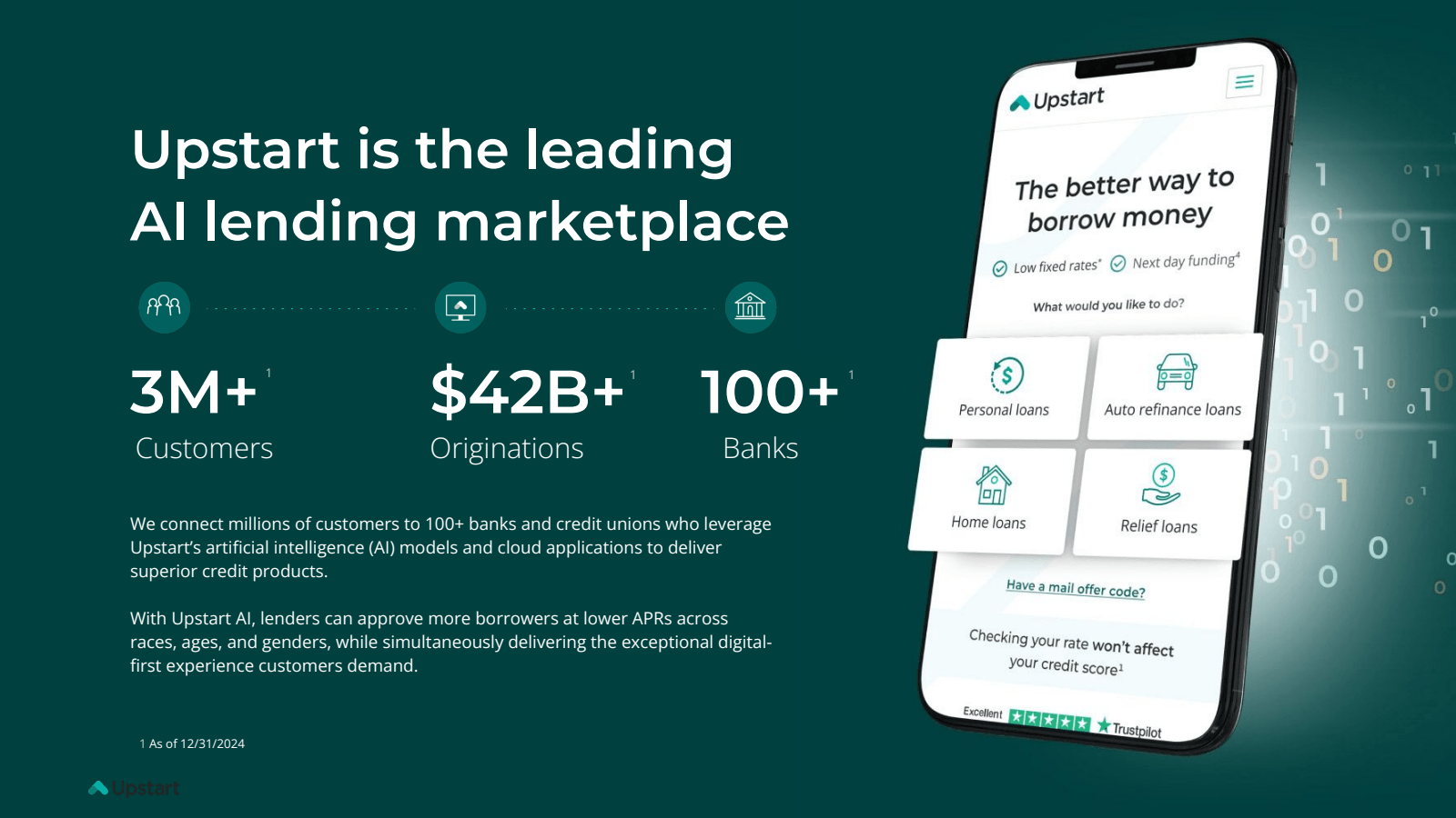 Upstart (UPST) Investor Relations Material