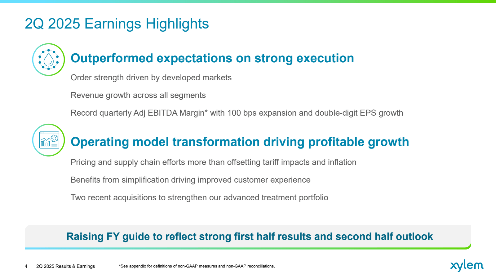 Xylem (XYL) Investor Relations Material